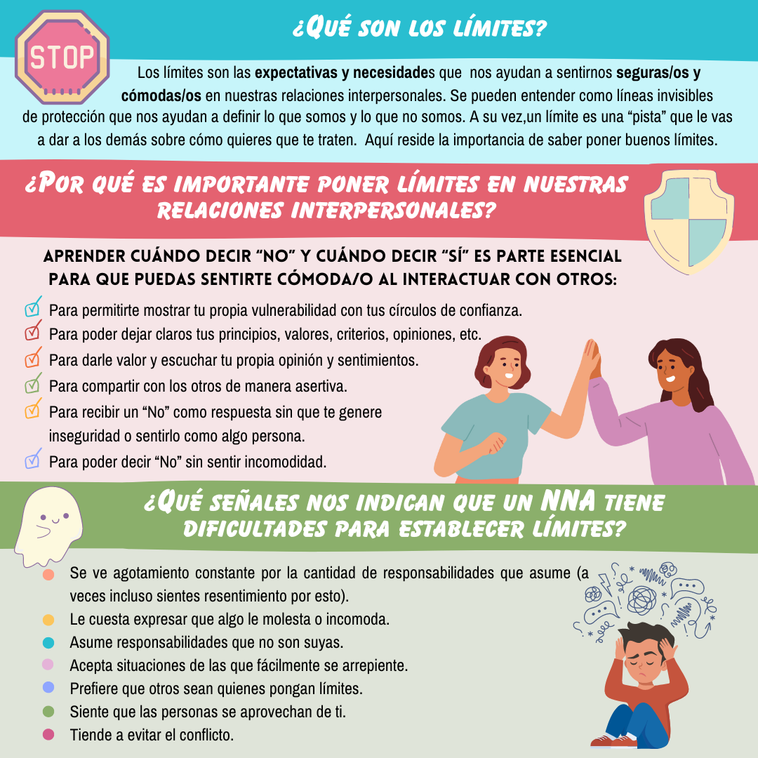 Aprendamos A Establecer Límites Personales | Seminario San Rafael