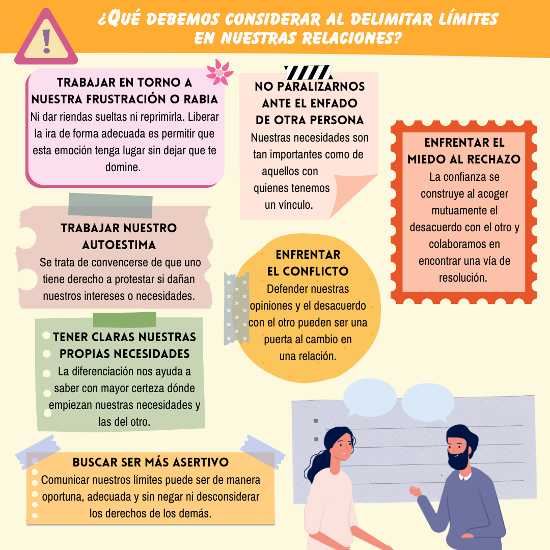 Aprendamos A Establecer Límites Personales | Seminario San Rafael