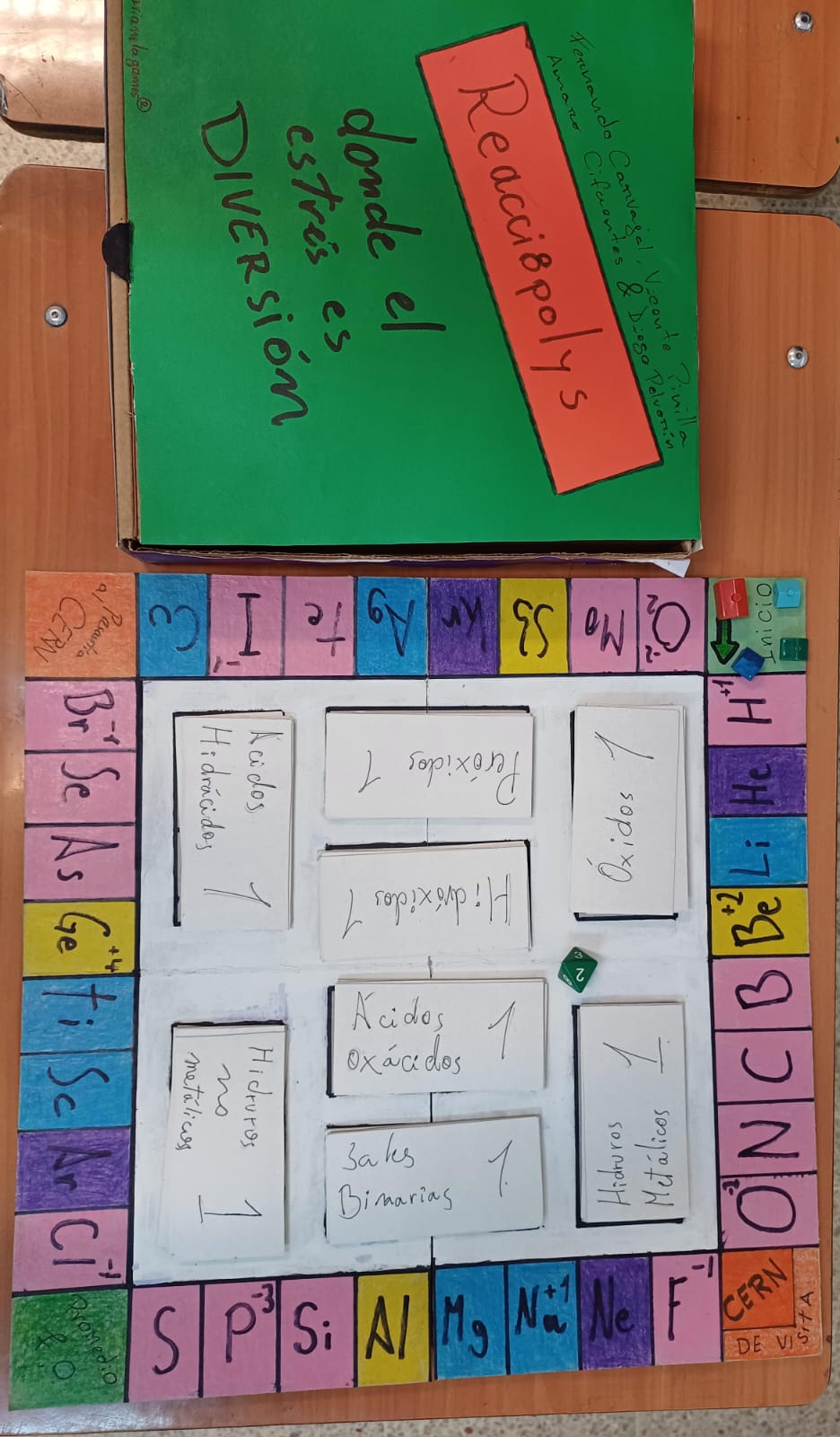 Aprende Química Inorgánica Con Juegos De Mesa | Seminario San Rafael