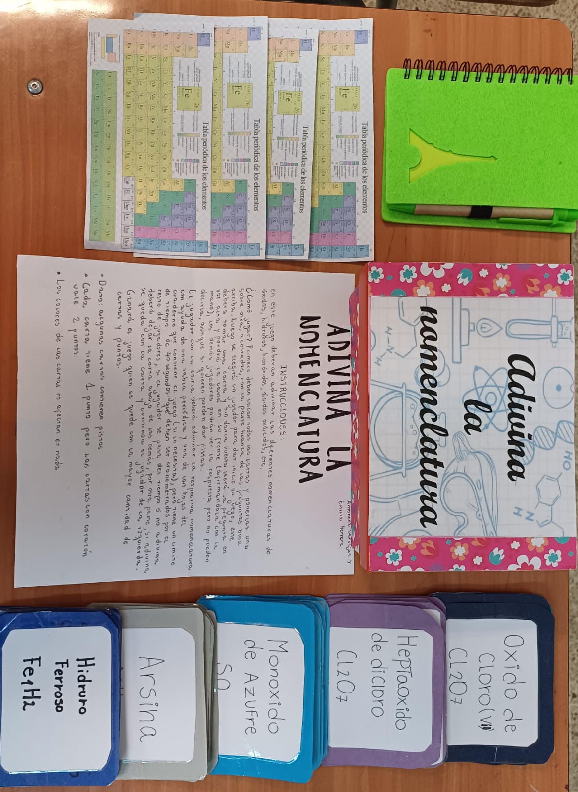 Aprende Química Inorgánica Con Juegos De Mesa | Seminario San Rafael