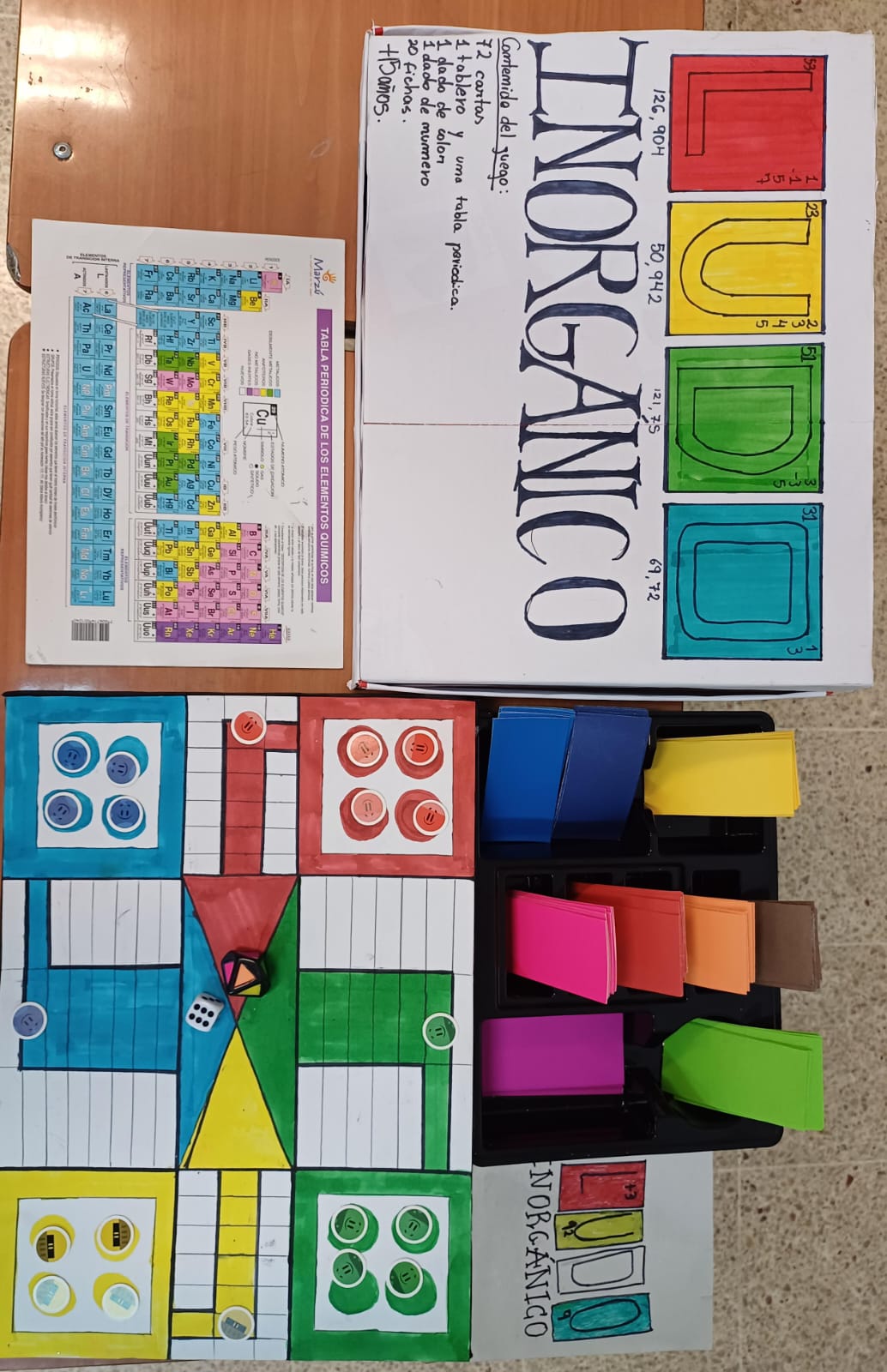 Aprende Química Inorgánica Con Juegos De Mesa | Seminario San Rafael