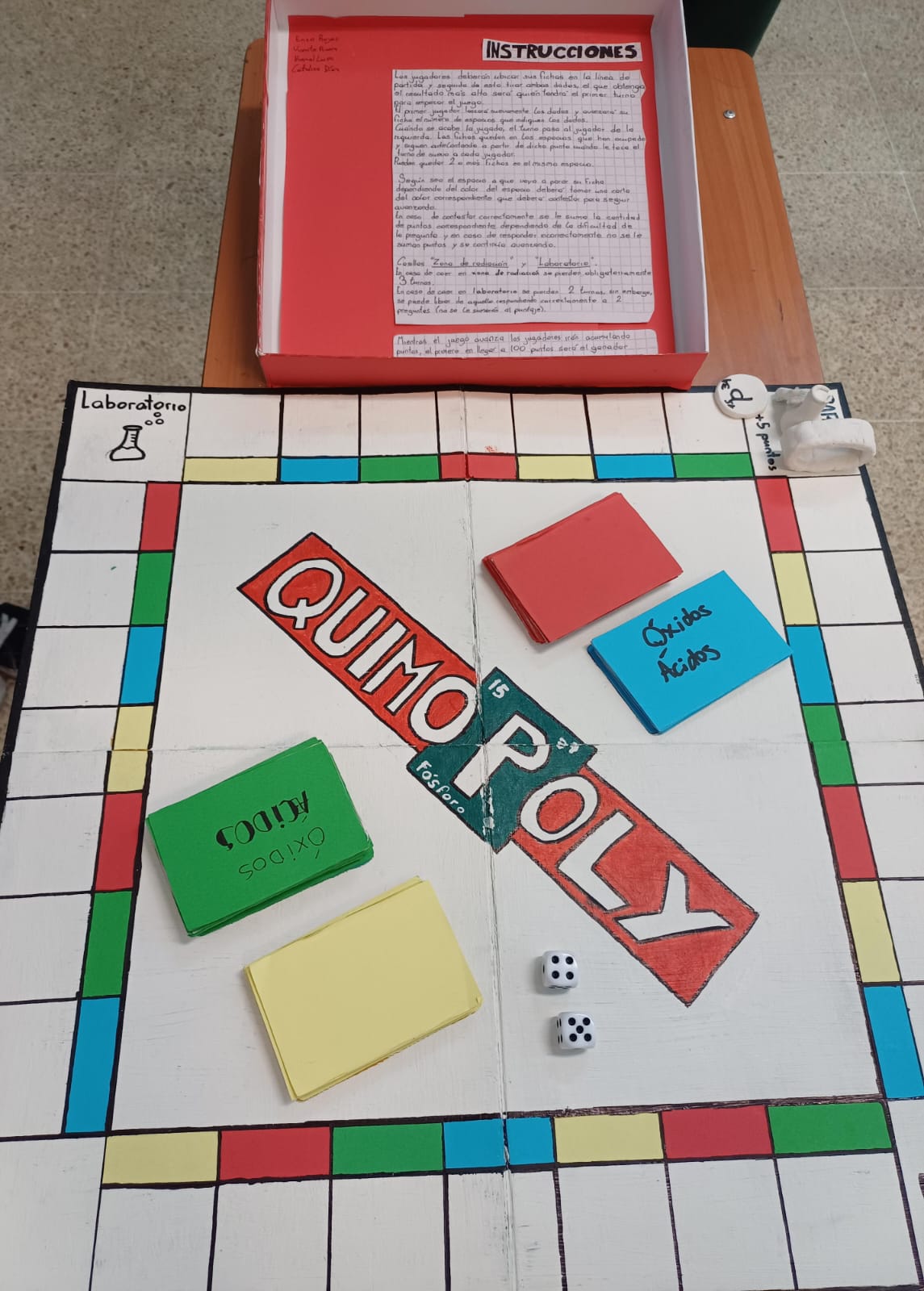 Aprende Química Inorgánica Con Juegos De Mesa | Seminario San Rafael
