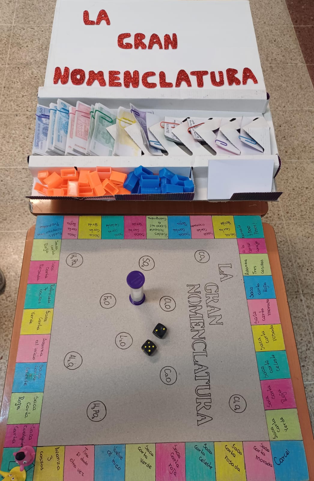 Aprende Química Inorgánica Con Juegos De Mesa | Seminario San Rafael