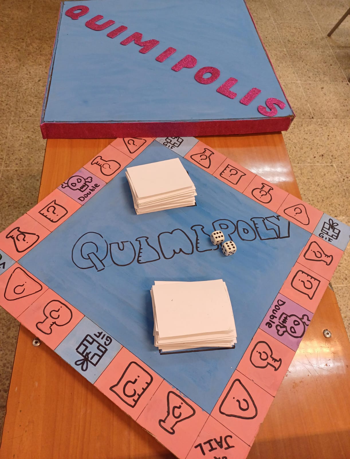 Aprende Química Inorgánica Con Juegos De Mesa | Seminario San Rafael
